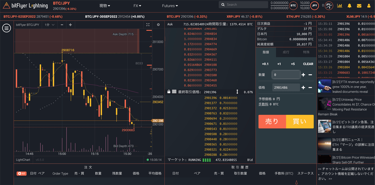 初心者向け【ビットフライヤー使い方】bitFlyer Lightningとは？取引所との違いは？ - 仮想通貨Baby